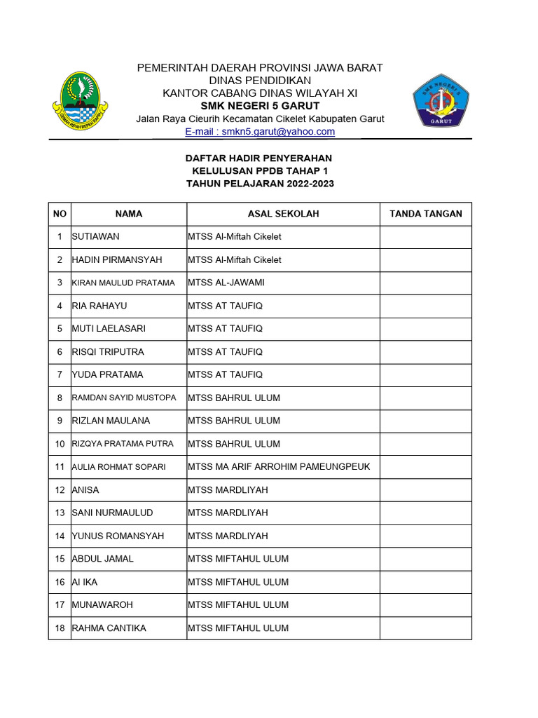DAFTAR PENYERAHAN SURAT KELULUSAN PPDB | PDF