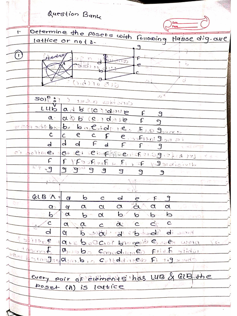 DSGT Question Bank | PDF