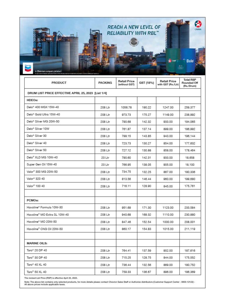 Industrial Price List April 2023 18% | PDF | Vehicle Technology ...