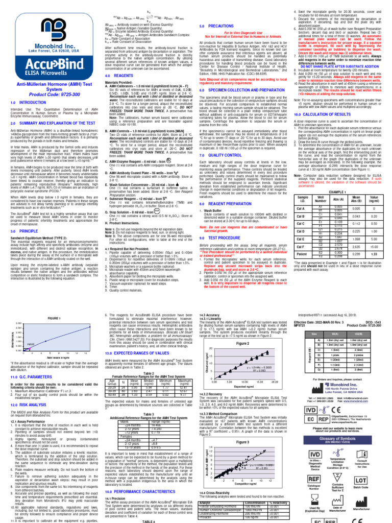 9725-300 AMH AccuBind ELISA Rev 3 | Download Free PDF | Elisa | Blood ...