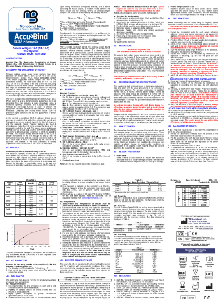 5625-300 CA 15-3 AccuBind ELISA Rev 4 | PDF | Blood Plasma | Elisa