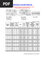 Rack & Pinion Gear Tooth Chart | PDF | Gear | Machines