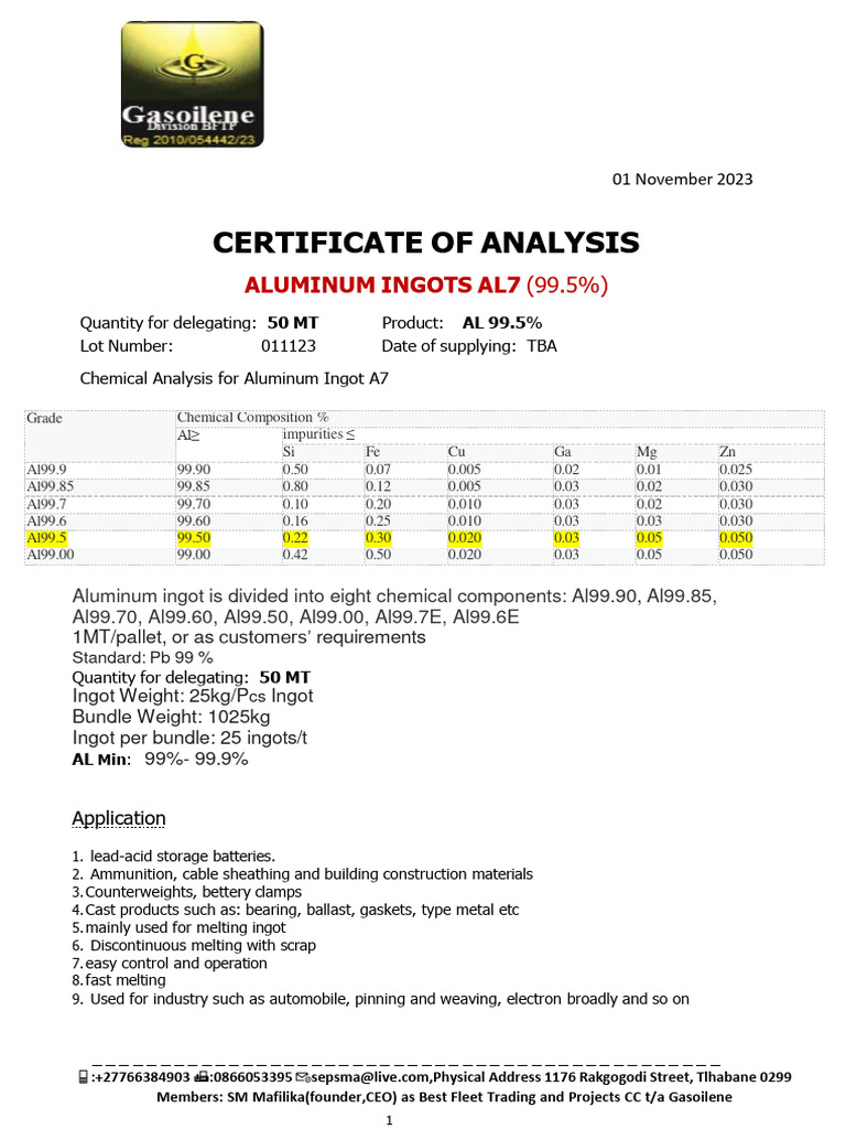 Aluminum Ingot A7 | PDF