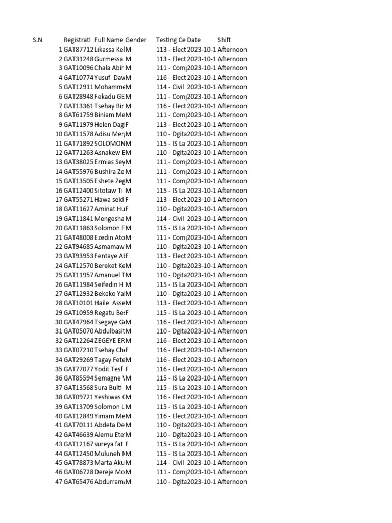 Assosa University 2023 10 10 To 2023 10 12 Morning and Afternoon | PDF
