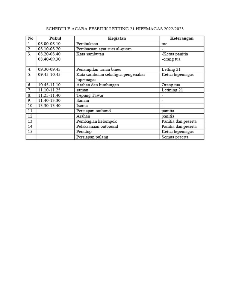 Schedule Acara Pesejuk Letting 21 Hipemagas 2022 | PDF