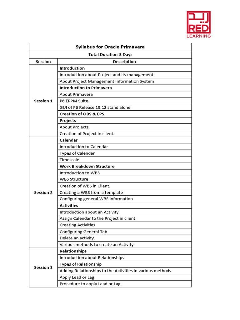 Syllabus For Oracle Primavera - RED Learning | PDF | Systems ...