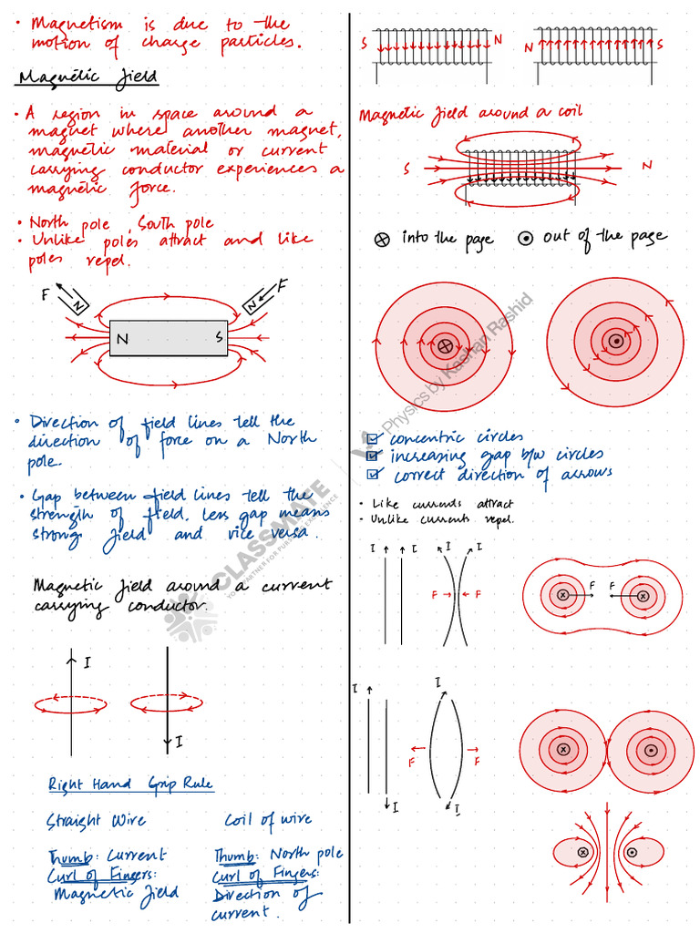 A2 Magnetism and Electromagnetism | PDF | Magnetic Field | Magnetism