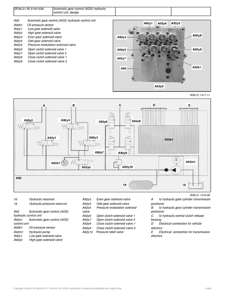Automatic Gear Control (AGS) Hydraulic Control Unit, Design | PDF