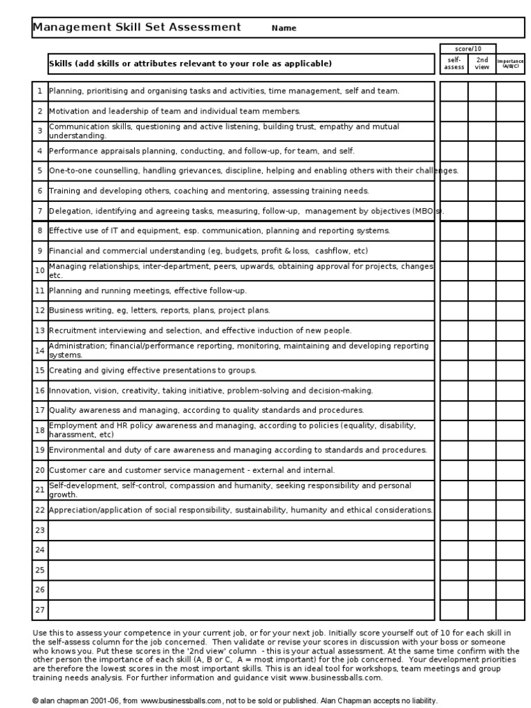 Management Skill Set Assessment: score/10 self-assess 2nd view ...