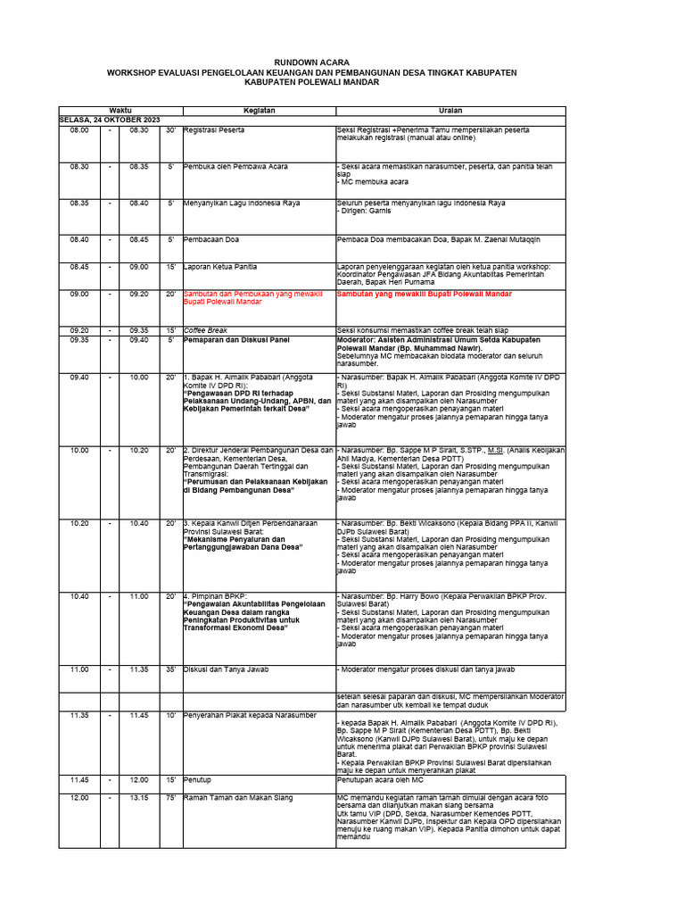 Rundown Detail Acara Workshop | PDF