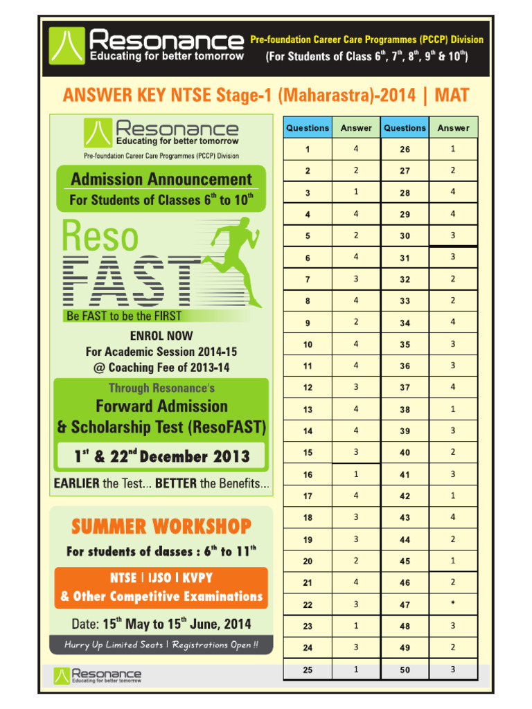 Maharashtra MAT | PDF