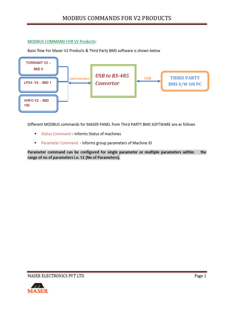 MODBUS COMMAND FOR V2 Products | PDF | Electronics | Computing