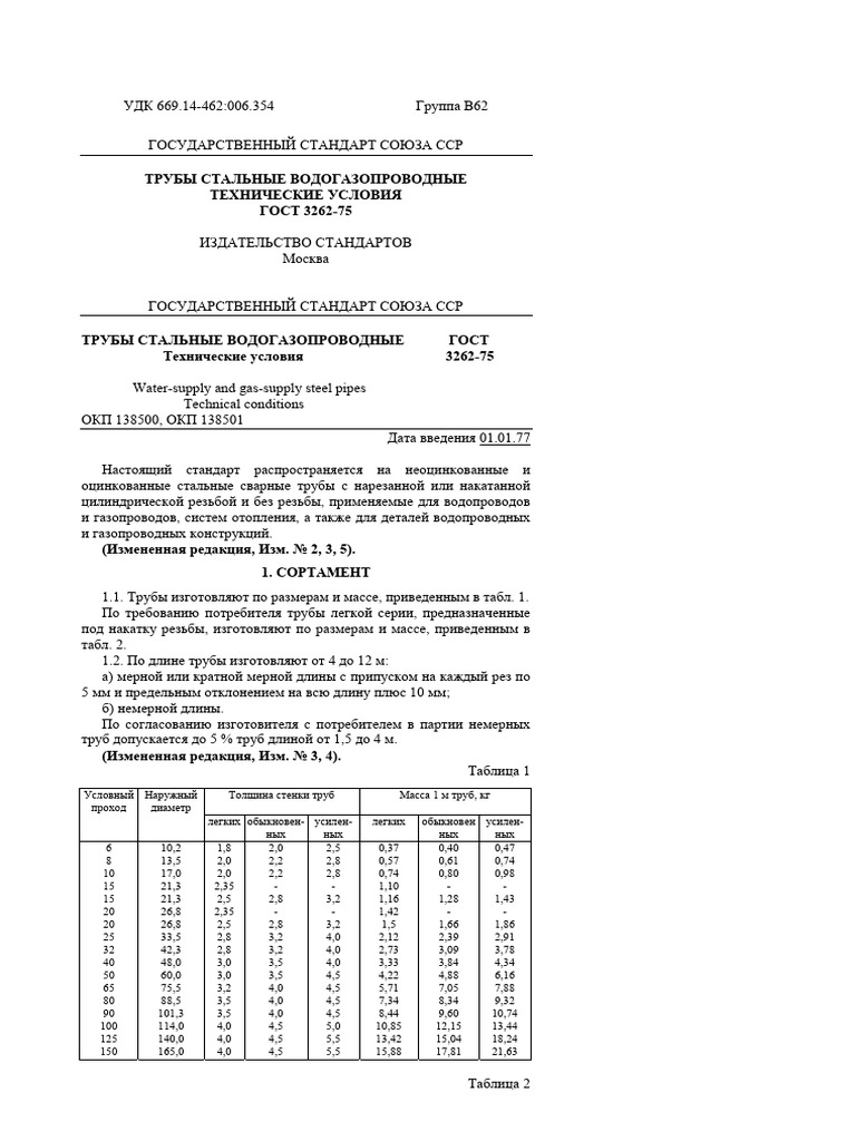 ГОСТ 3262-75 | PDF