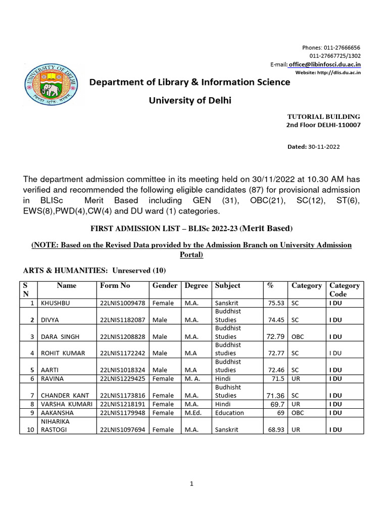01Dec22First-Admission-List-BLISc-Merit Based | PDF | Titles | Academic ...