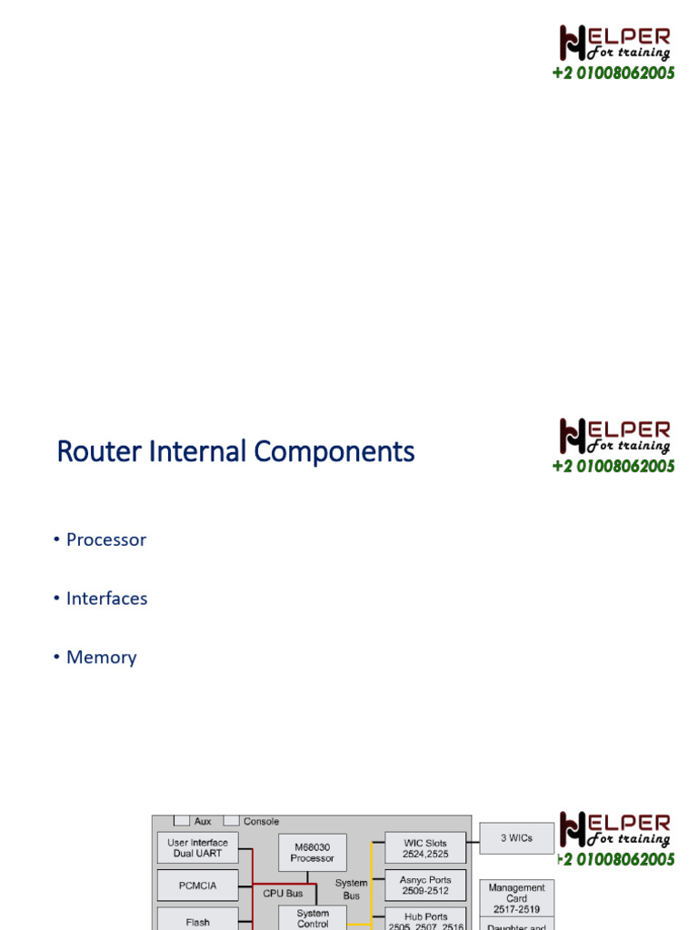 5 - Basic Config | PDF | Booting | Computer File