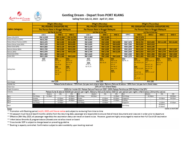 RWGD Ex PKL Master Farelist2023 2024 VHT 230721 | PDF | Cultural Globalization | National Security
