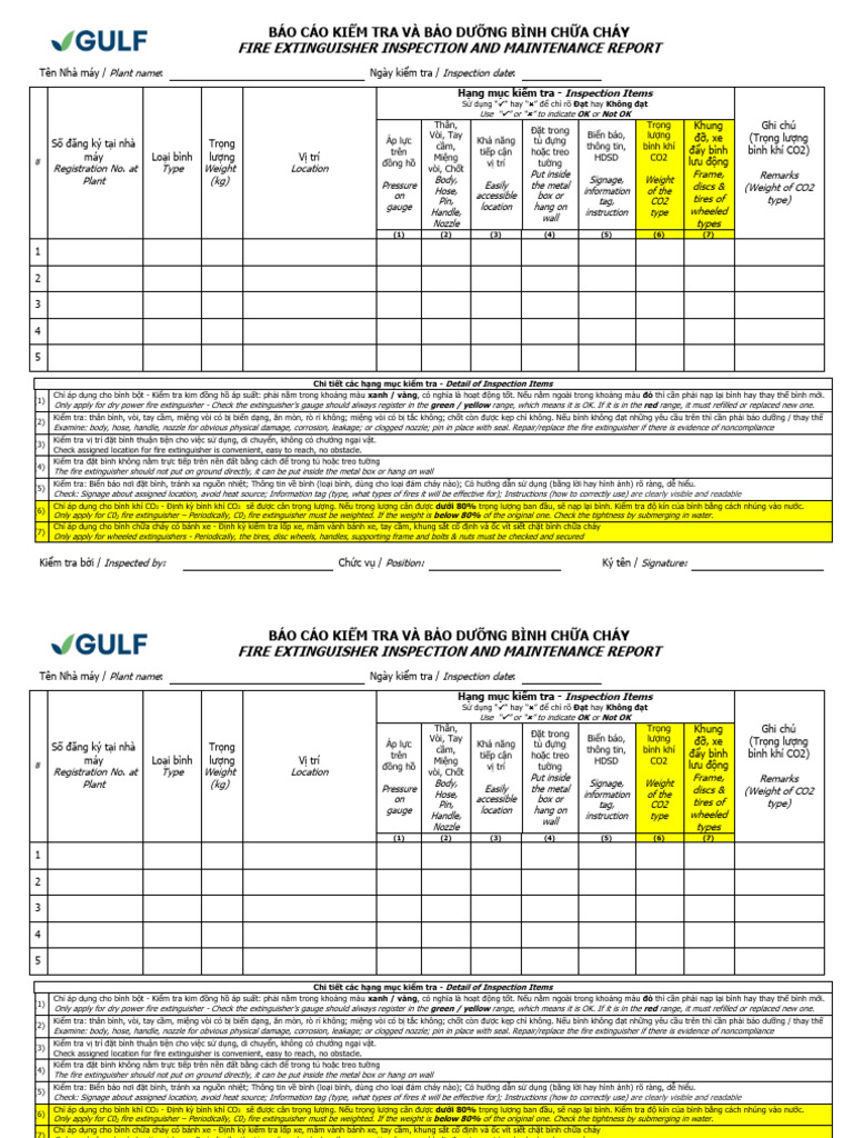 Checklist Form - Fire Extinguisher - Kiểm Tra Bình Chữa Cháy-In 2 Mặt | PDF
