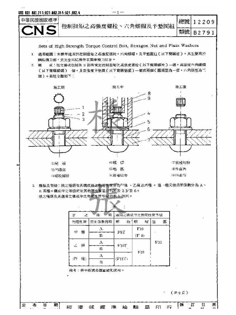 CNS12209 B2791 | PDF