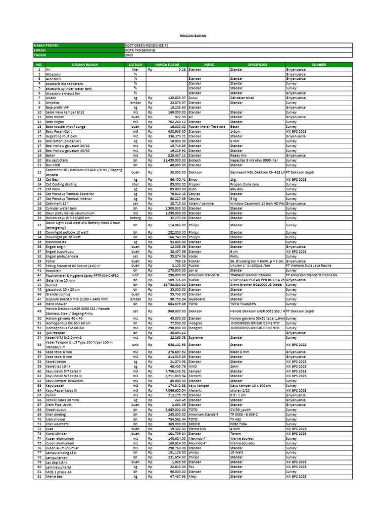 Tabel Spesifikasi Material | PDF