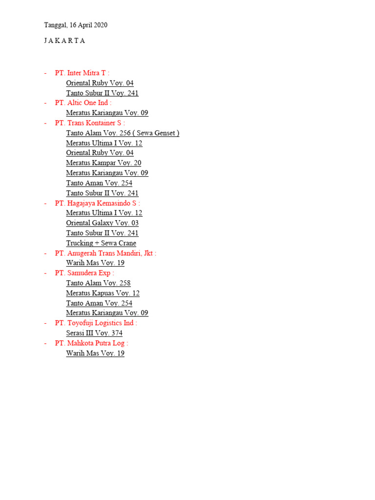 Daftar Dokumen Container | PDF
