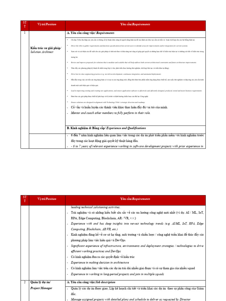 JD JS Cho 31 VỊ Trí | PDF