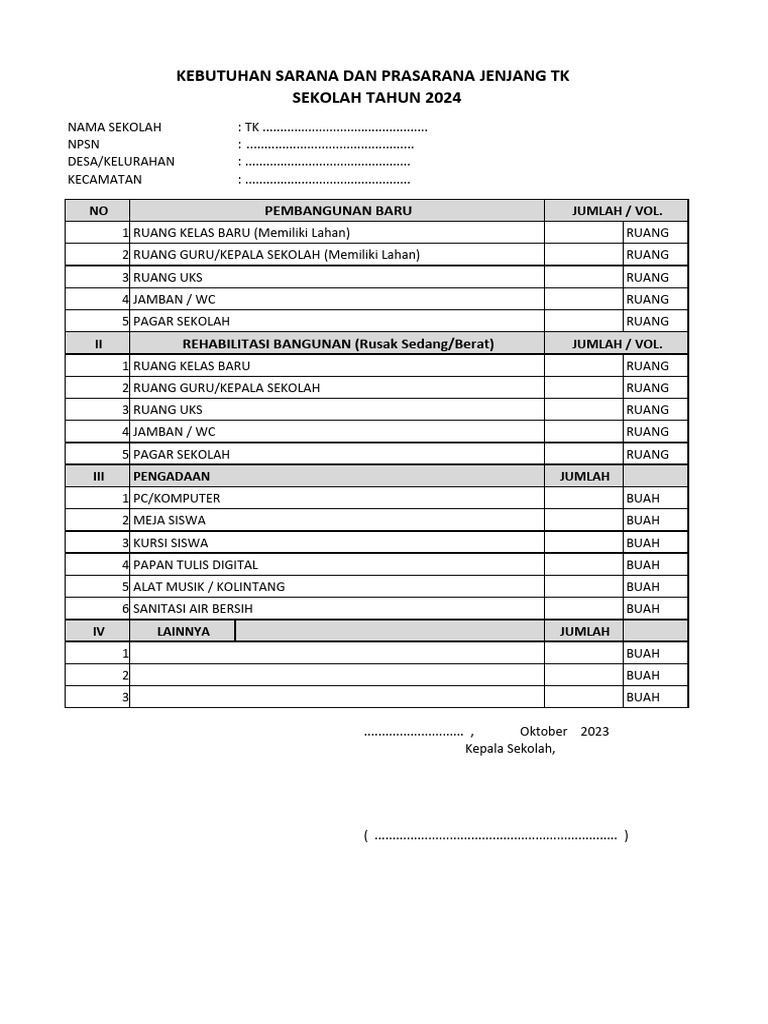 Format Kebutuhan Sarpras 2024 | PDF