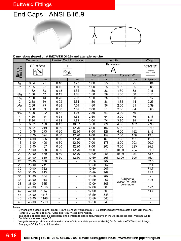 End Caps ANSI B16.9 | PDF | Pipe (Fluid Conveyance) | Mechanical ...