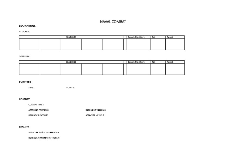 Naval Combat Chart | PDF