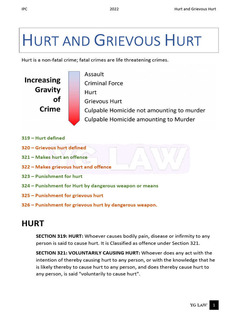 Hurt and Grevious Hurt | PDF | Mens Rea | Common Law