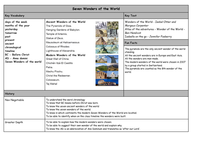 Wonders of the World for Students | PDF | Works Of Art | Ancient Science
