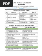 Sibital 200 Inj | PDF | Kesehatan Holistik | Sains & Matematika