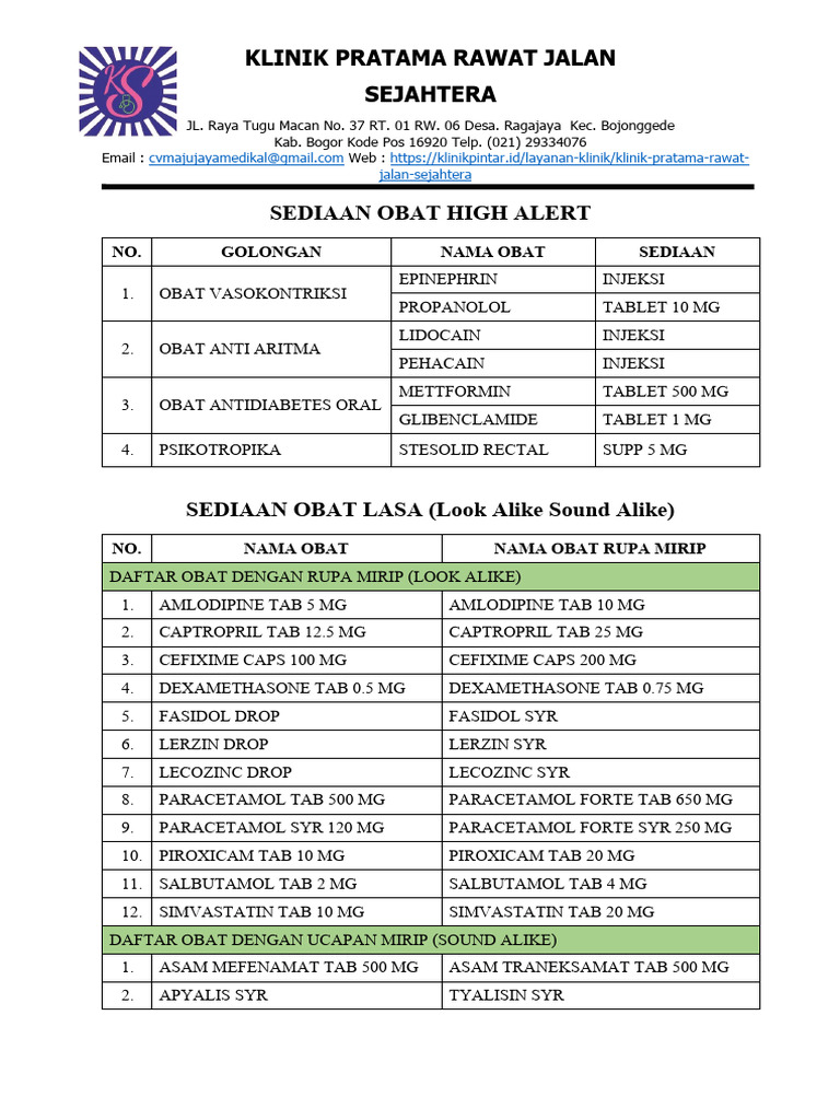Daftar Obat High Alert Dan Lasa | PDF