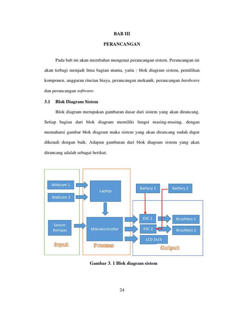 Aplikasi Diagram Blok | PDF