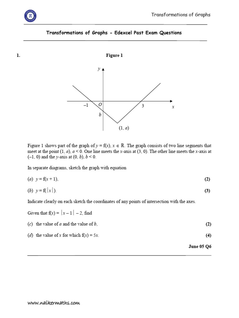 Transformation of Graphs | Download Free PDF | Student Assessment And ...