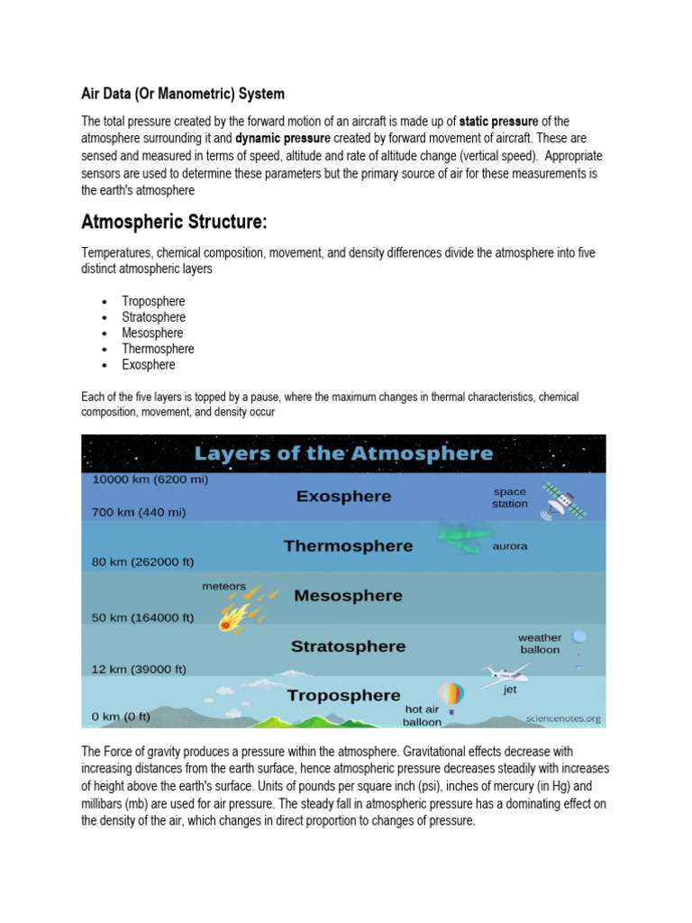 Air Data | PDF | Atmosphere Of Earth | Atmosphere