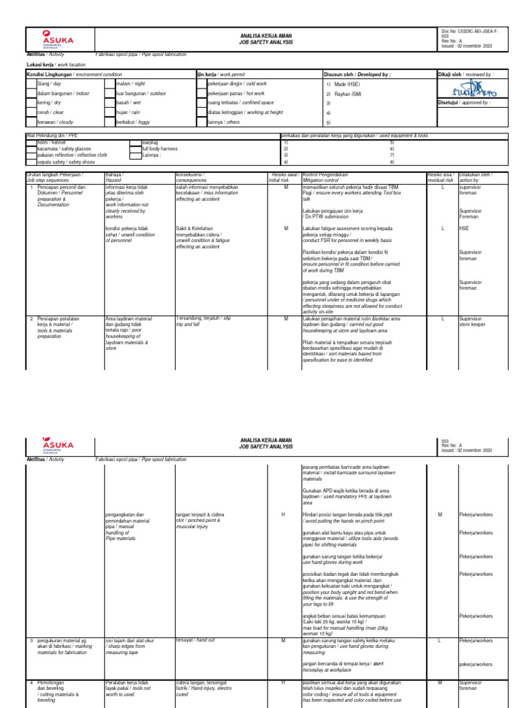 JSA Fabrication Spool Pipe | PDF
