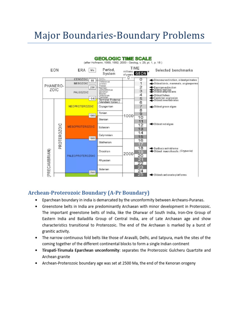 Indian Stratigraphic Boundary Problems | PDF | Nature | Earth Sciences