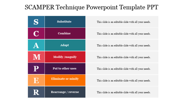 83583-SCAMPER Technique Powerpoint Template PPT | PDF
