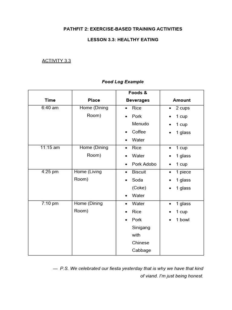 Pathfit 2 - Activity 3.3 | PDF | Eating | Water