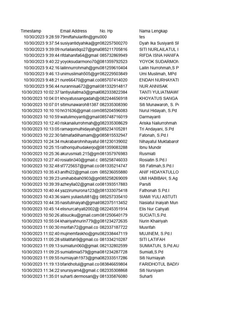 Formulir Pendaftaran Bimtek Ramah Anak (Jawaban) | PDF