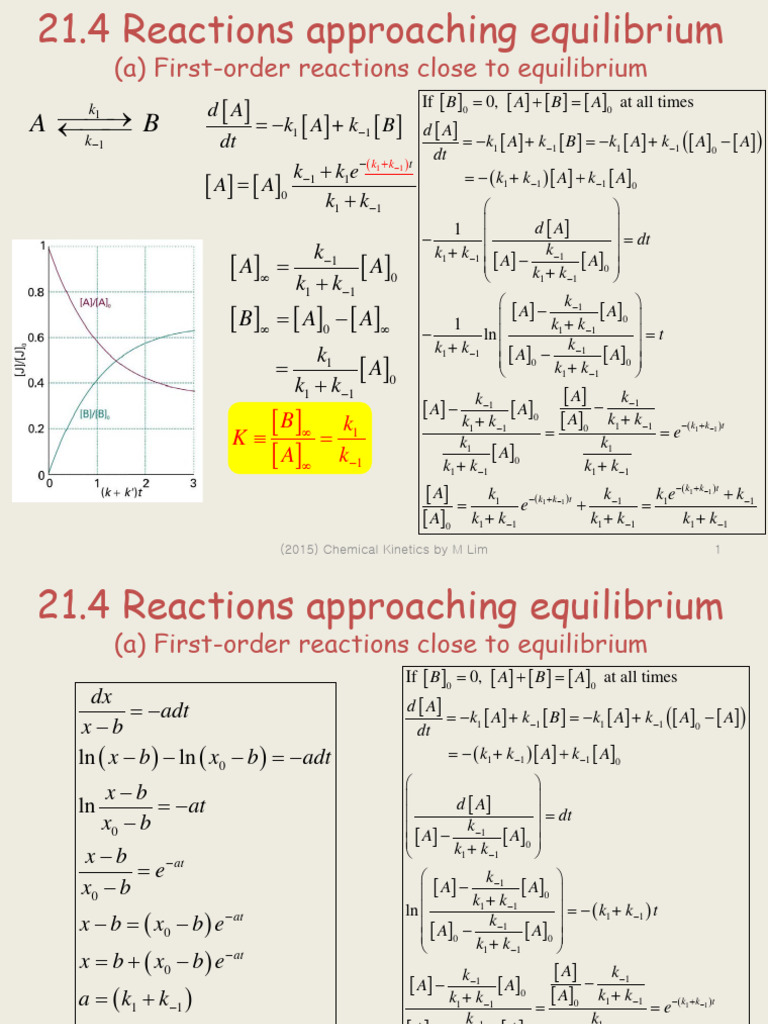 (A) First-Order Reactions Close To Equilibrium: Da Ka K B DT K Ke A A K K | Download Free PDF ...