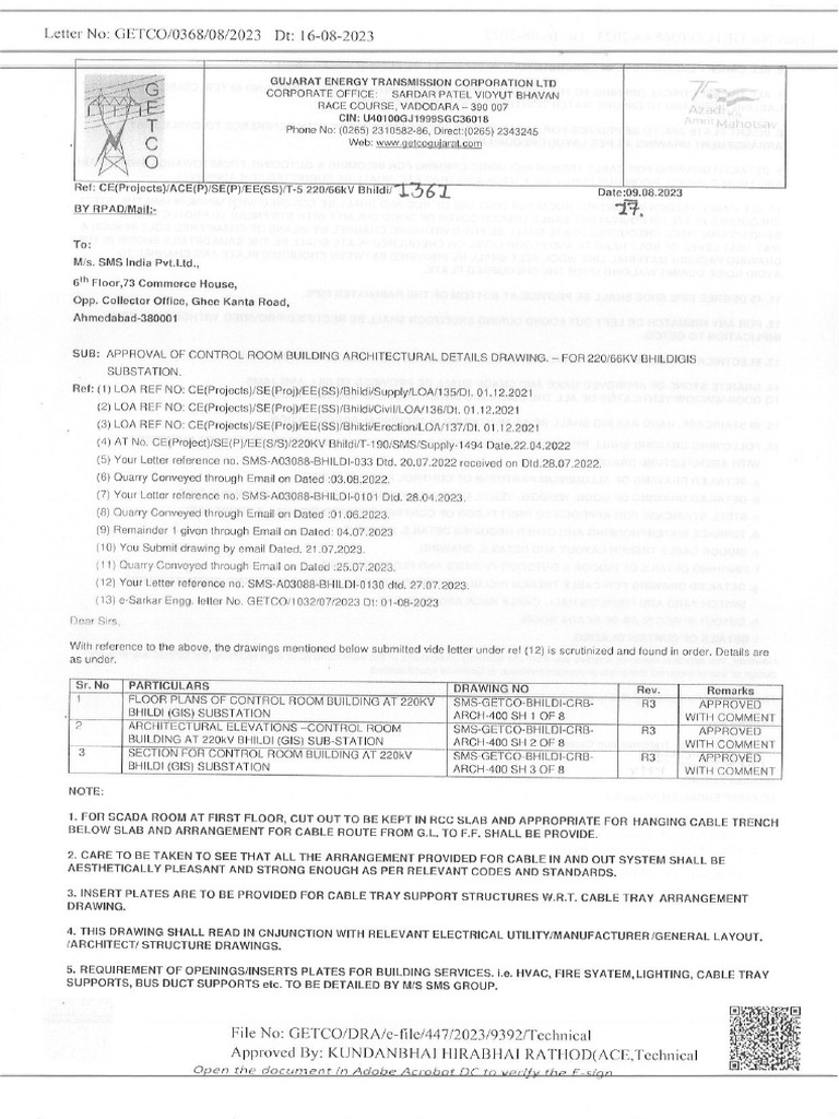D SMS Bhildi Bulding Architectural Details | PDF