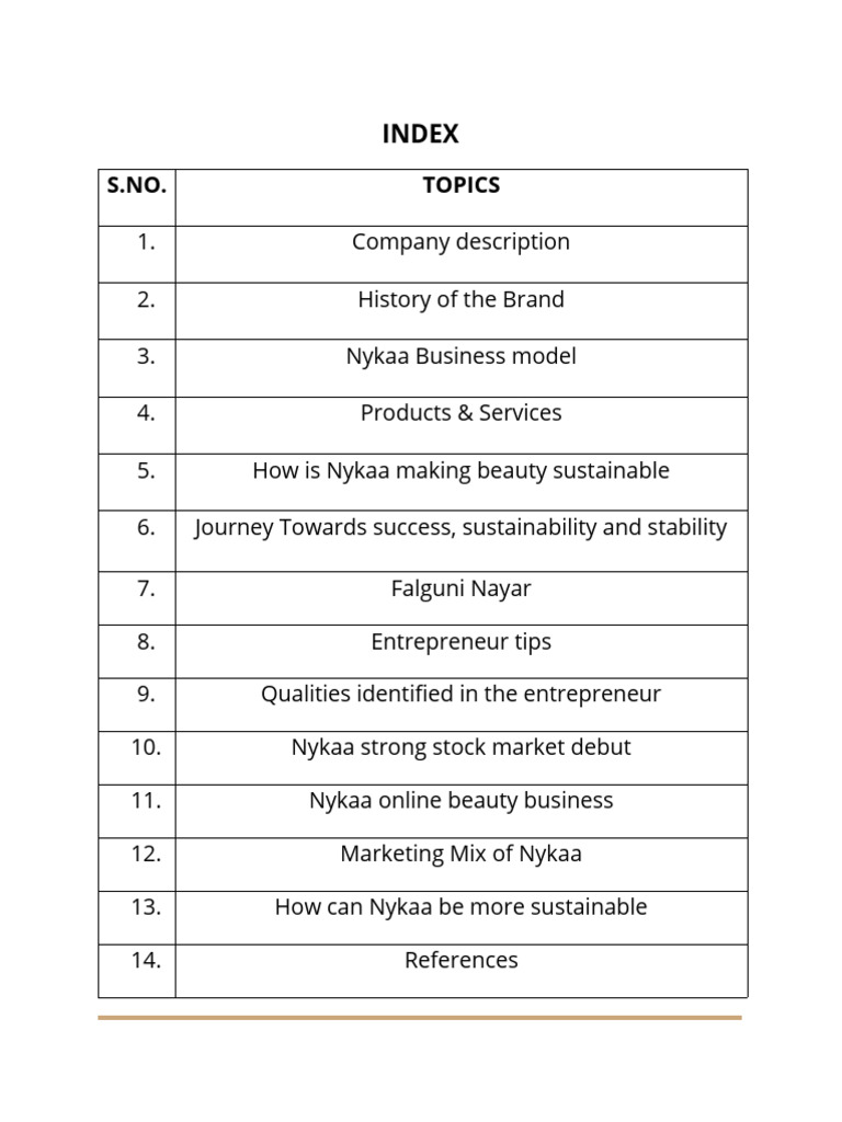 End Term Assignment Report On Nykaa | PDF | Pricing | Marketing