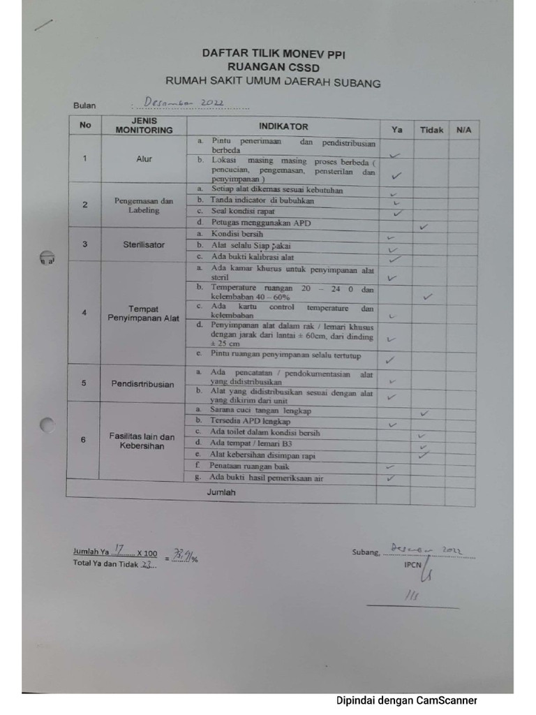 Audit CSSD Bulan Oktober Sampai Desember | PDF