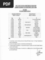 Admit Card Format | PDF