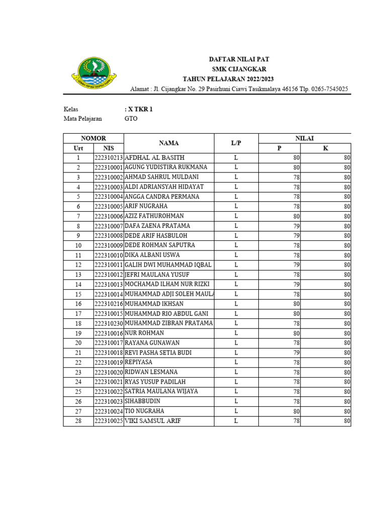 Gambar Teknik Otomotifx TKR 1 | PDF