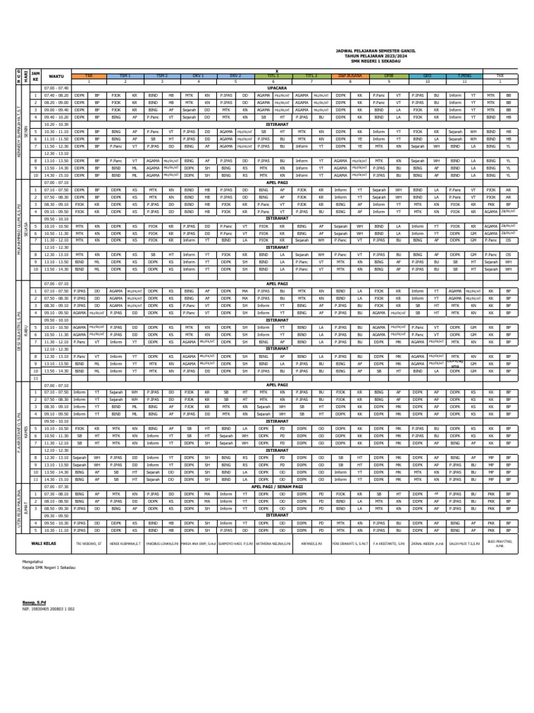 Rev 3 Jadwal 40 MMT, Kelas X-XI - Ok PDF | PDF