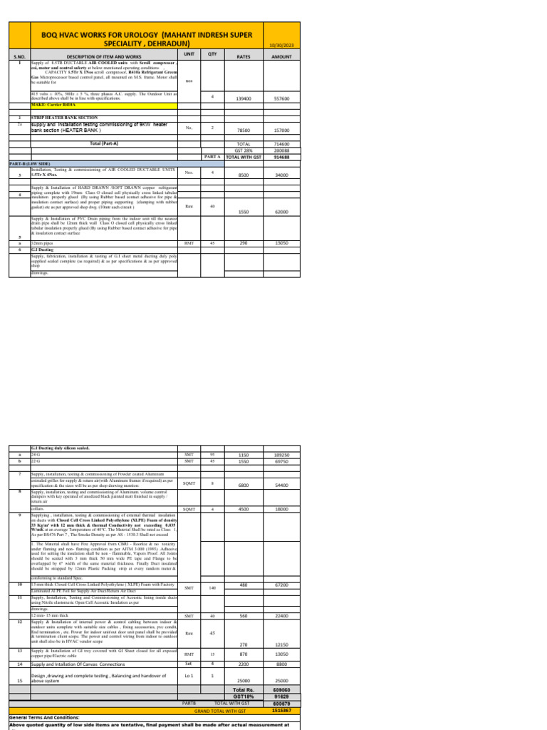 SGRR Urology Hvac Boq | PDF | Duct (Flow) | Building Materials