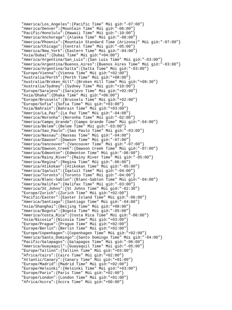 Timezone ID PDF