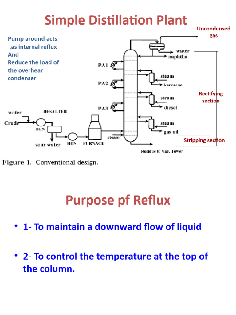 L5 Manufacturing Process | PDF